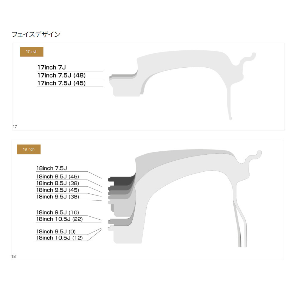 MID RACING MIDレーシング R50 EVO (2本セット) 4H100 17x7.5J +45 ブラックメタリック (BLM ...