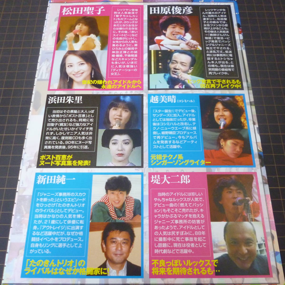レッツゴーヤング大特集☆太川陽介&石川ひとみ☆サンデーズ☆山口百恵☆松田聖子☆中森明菜☆ほか #青春#NHK【A4サイズ/切り抜き9p】 /【Buyee】 Buyee - Japanese ...