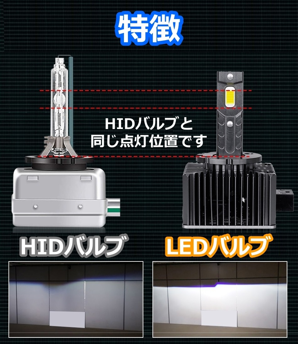 HID変換 LEDヘッドライトバルブ ロービーム N-BOX NBOX JF1 JF2 ホンダ H23.12～H25.11 D2S 6500K 35000lm /【Buyee】