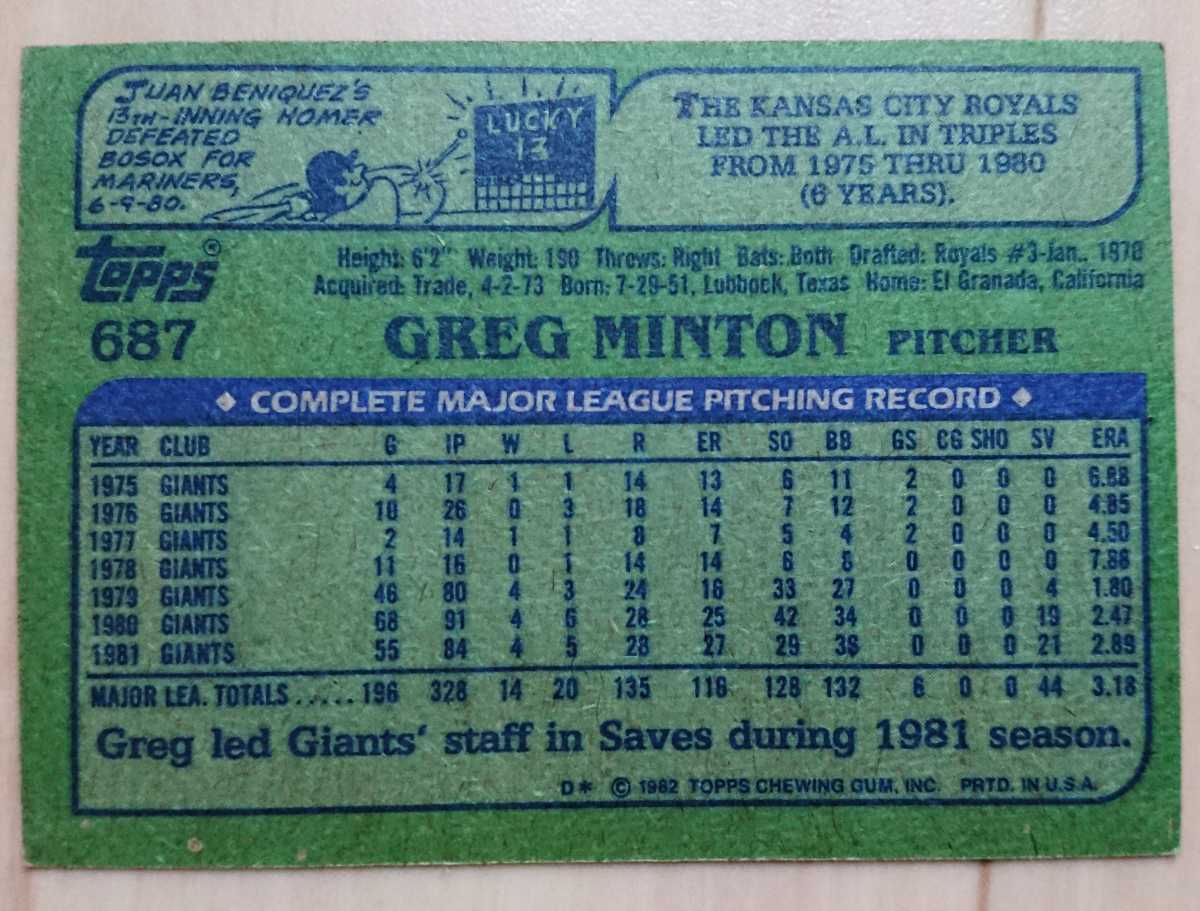 ★GREG MINTON TOPPS 1982 #687 MLB VINTAGE メジャーリーグ 大リーグ グレッグ ミントン SAN FRANCISCO GIANTS SF ジャイアンツ ...
