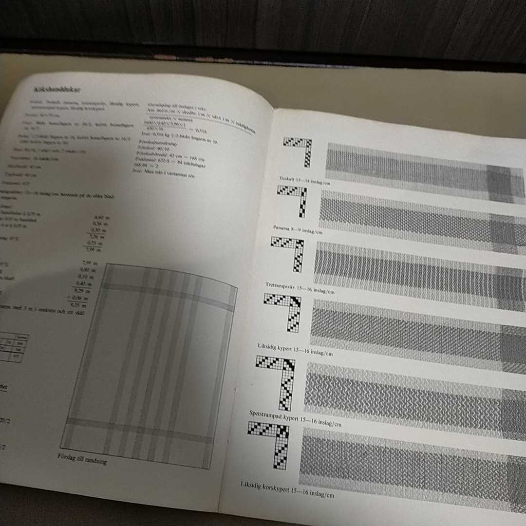 嶋田洋書 スウェーデン 織物 解説書 Vavmonster for hem och undervisning Lisa Lundstrom ...
