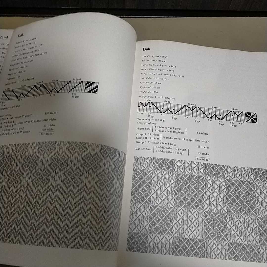 嶋田洋書 スウェーデン 織物 解説書 Vavmonster for hem och undervisning Lisa Lundstrom ...