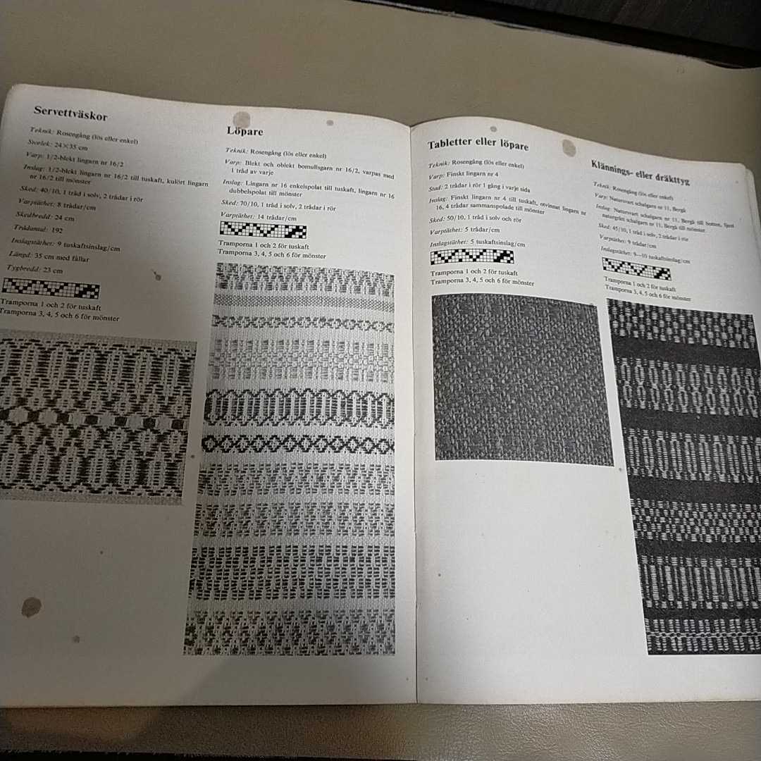 嶋田洋書 スウェーデン 織物 解説書 Vavmonster for hem och undervisning Lisa Lundstrom ...