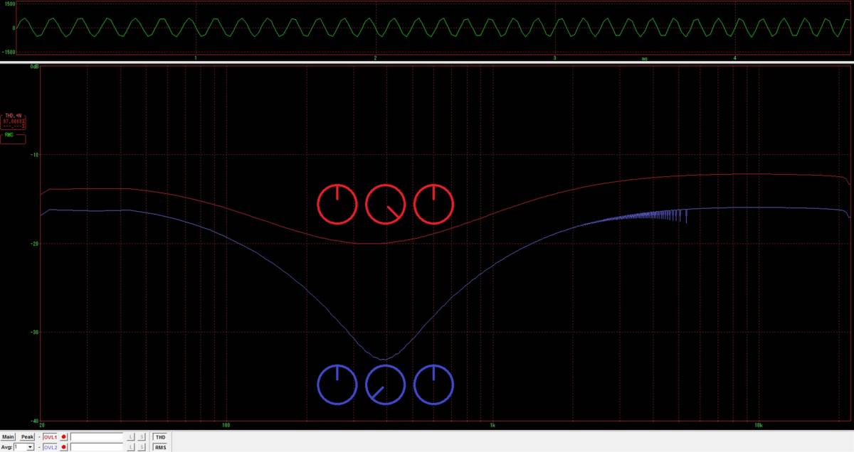 セミアクティブ3バンドプリアンプ アクティブサーキット バルトリーニ 5 Bartolini TCT NTCT XTCT /【Buyee】 Buyee - Japanese Proxy ...