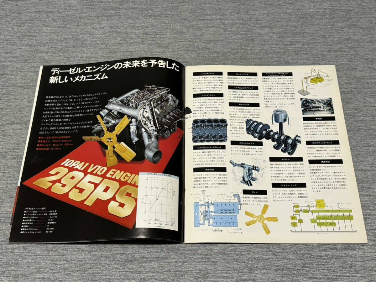 【トラックカタログ】 昭和49年 いすゞニューパワーV10 中長距離型 海コン・高速用トラクタ VRR290系 /【Buyee】 Buyee - Japanese Proxy Service ...